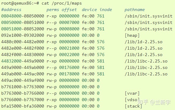 内存管理vma_Linux的进程地址空间[二] - VMA-CSDN博客