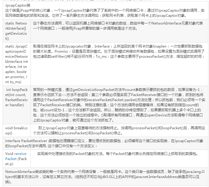 java利用Jpcap实现抓包_jpcapa-CSDN博客
