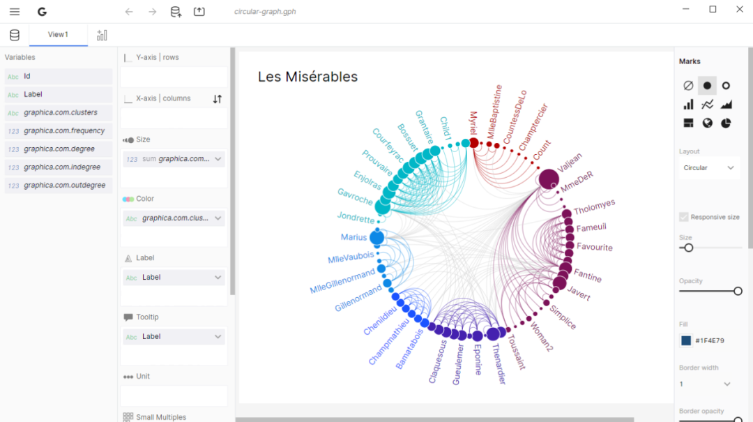 SCImago Graphica，一款超强的数据可视化工具！-CSDN博客
