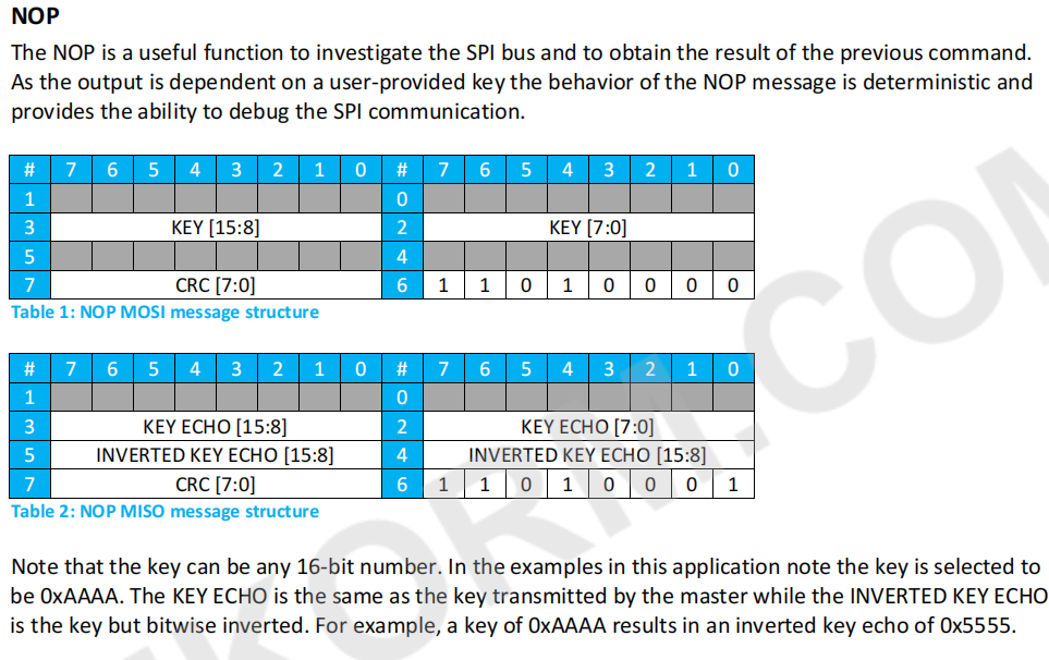 MLX90363使用详解(附源码)-CSDN博客
