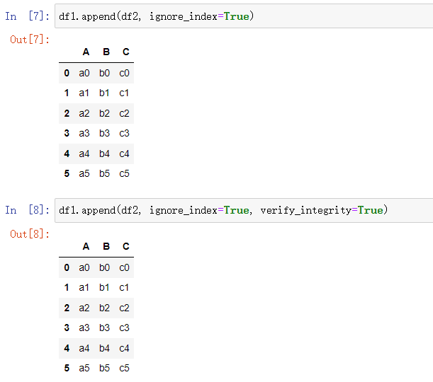 Pandas知识点-添加操作append_dataframe append-CSDN博客