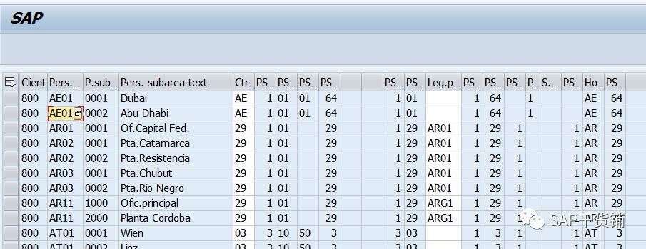 CL_SALV_TABLE 实现列编辑-CSDN博客