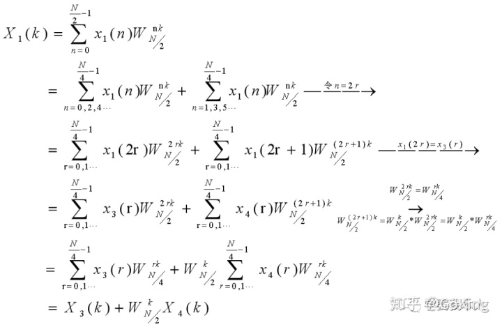 实验二fft算法的matlab实现c语言系列之fft算法实现 Csdn博客