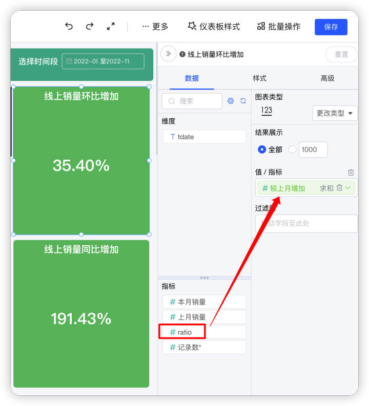 使用 Sql 实现同比环比分析 Sql Group查询 本月 上月 对比 Csdn博客