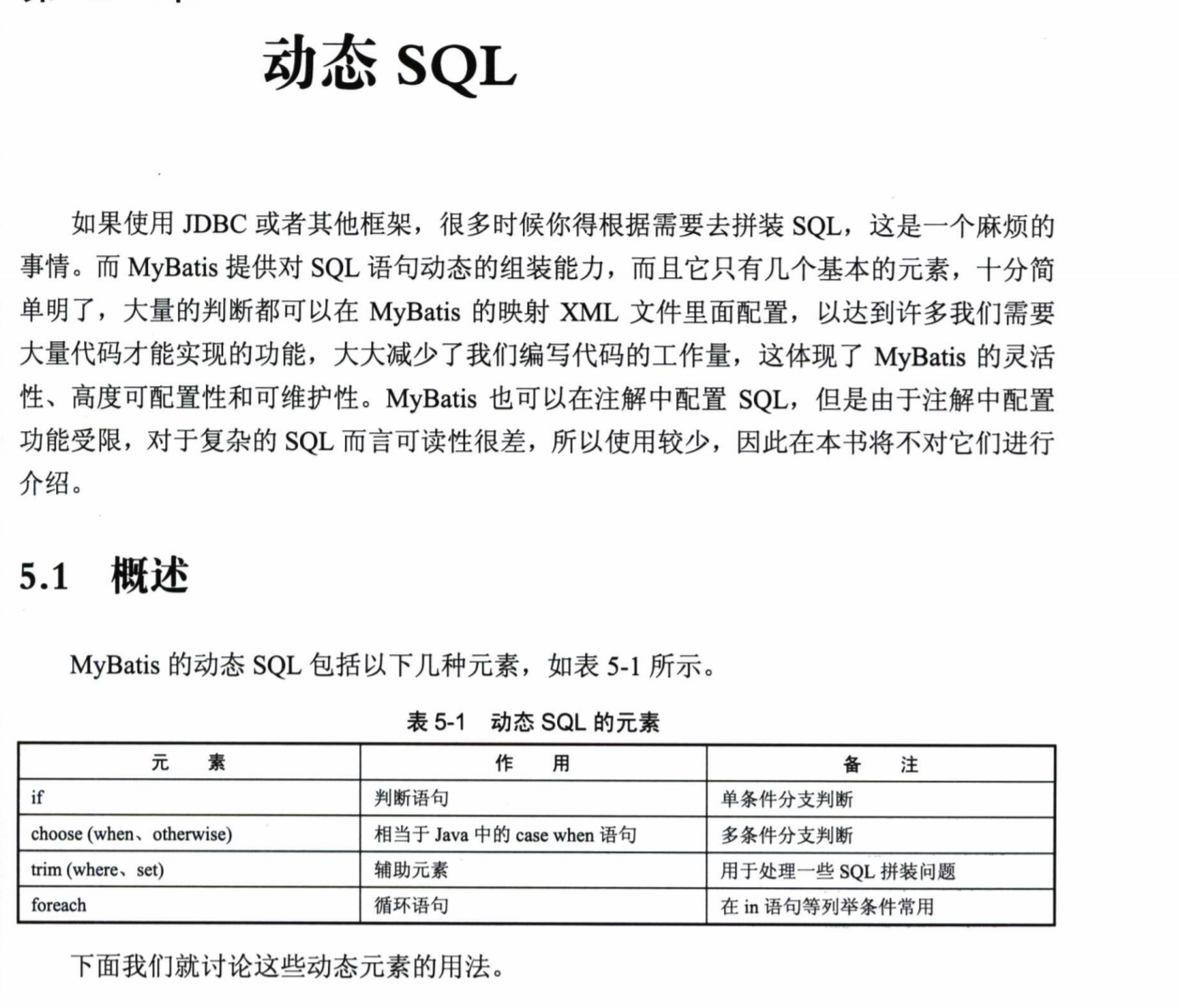 阿里P8纯手写出了这份10W字的MyBatis技术原理实战开发手册_阿里 mybatis 手册-CSDN博客