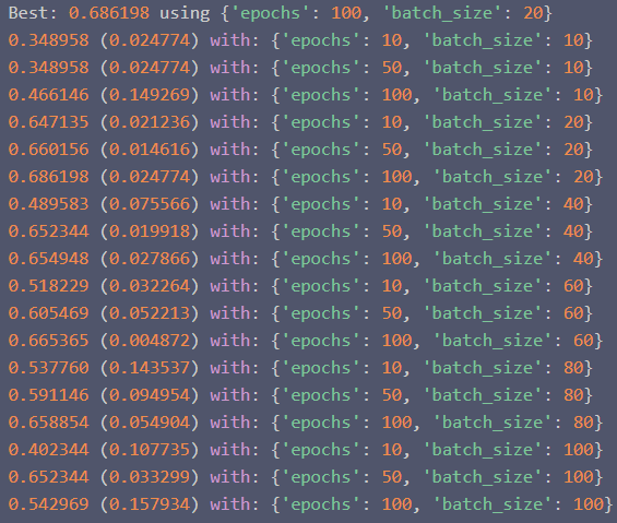 sklearn gridsearchcv_Sklearn与Tensorflow的完美结合-CSDN博客