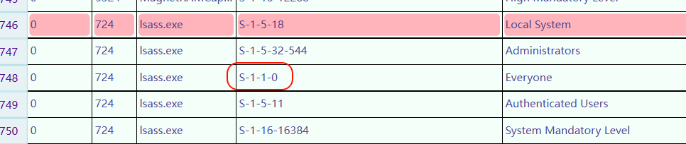 2024年美亚杯（MeiyaCup2024）资格赛writeup_2024美亚杯个人赛writeup-CSDN博客