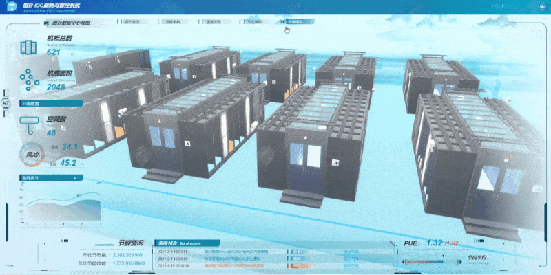 2.5D 组态案例合集 | 智慧园区、数据中心、SMT 生产线、汽车制造_3d工厂 组态图-CSDN博客