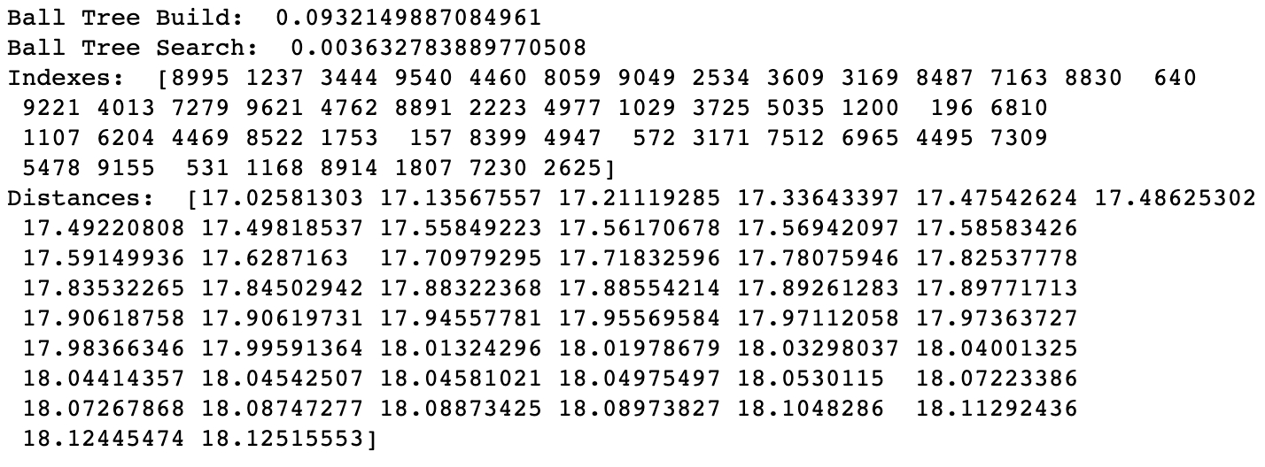 机器学习算法系列（二十二）-近似k近邻算法-Annoy（Approximate Nearest Neighbor / ANN）_由 erik bernhardsson 等人提出的 annoy ...