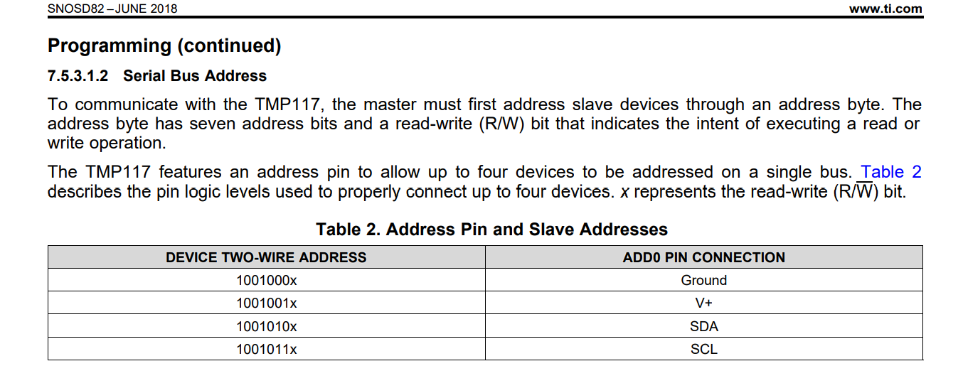 使用ESP32驱动TI的TMP117温度传感器（带例程）_tmp117 单片机-CSDN博客