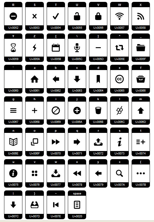 html5自定义icon,自定义Font Icon-CSDN博客