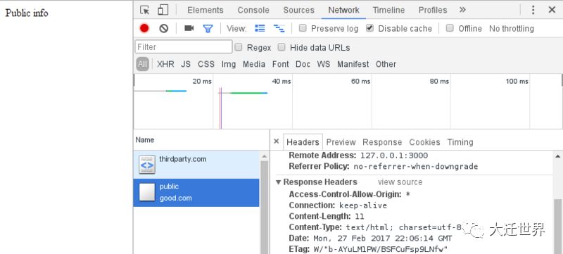 掌握并理解 CORS (跨域资源共享)_any-origin-with-credential-CSDN博客