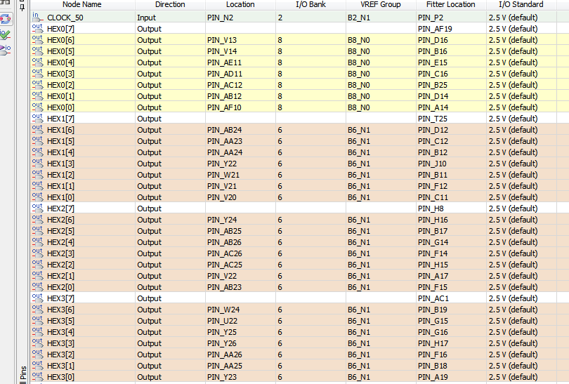 8位频率计设计VHDL代码Quartus DE2开发板_8位频率计vhdl-CSDN博客