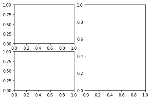 Matplotlib基础操作（机器学习入门）_matplotlib基本操作-CSDN博客