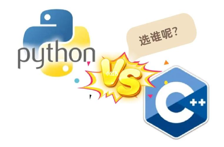 C 和python的区别和就业前景 Python跟c 哪个更有用 Csdn博客