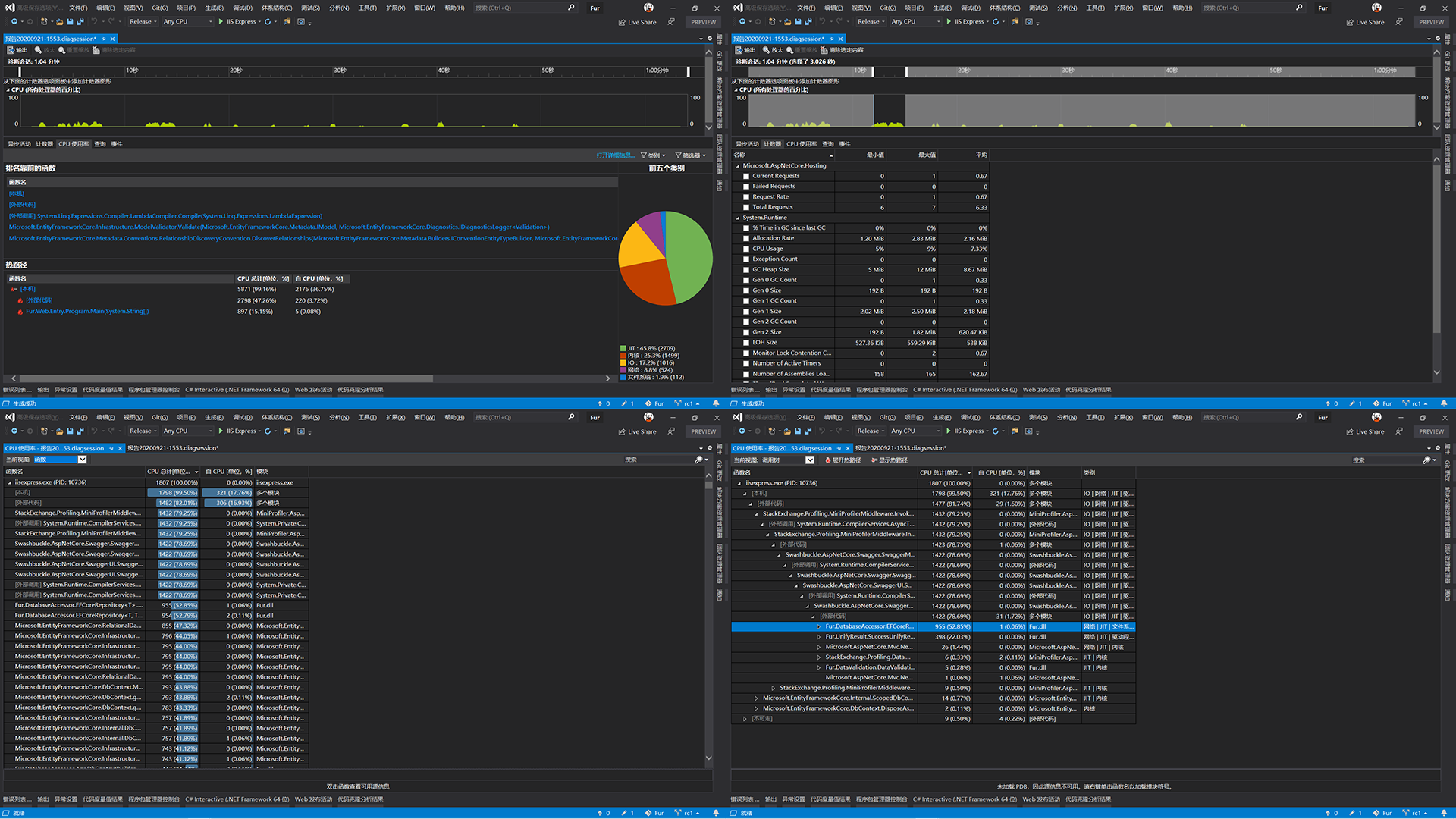 [C#][Reprint] furion framework address and tutorial address ...