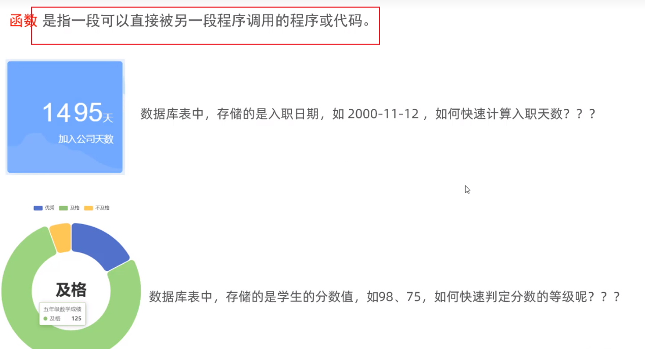 Mysql函数字符串拼接将s1s2sn拼接成一个字符串 Csdn博客 