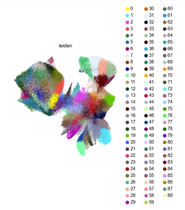 课前准备---HD数据结合图像识别获取真实的空间单细胞级数据-CSDN博客
