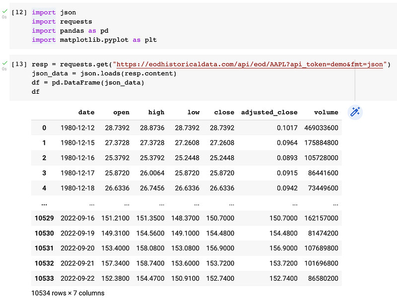 手把手带你用 Python 画出可视化交易信号_eodhd apis-CSDN博客