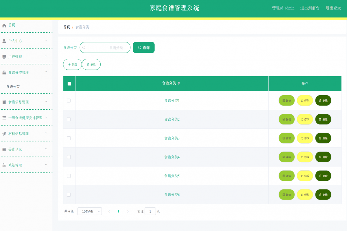 基于java（ssm）家庭食谱管理系统设计与实现源码lw部署文档讲解等基于ssm的家庭食谱管理系统 Csdn博客