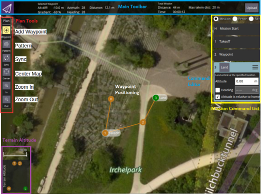PX4动态 | Flight Tasks说明文档更新_qgc地面站规划区域-CSDN博客
