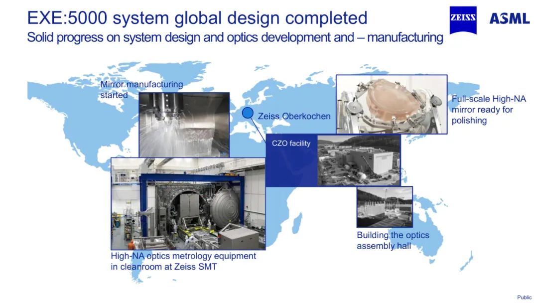 【ASML】EUV光刻技术PPT-CSDN博客