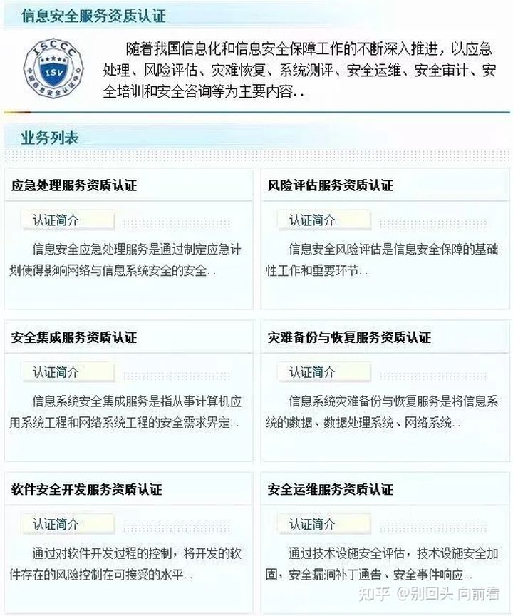 CCRC信息安全服务资质认证流程知识点汇总_ccrc cisp-CSDN博客