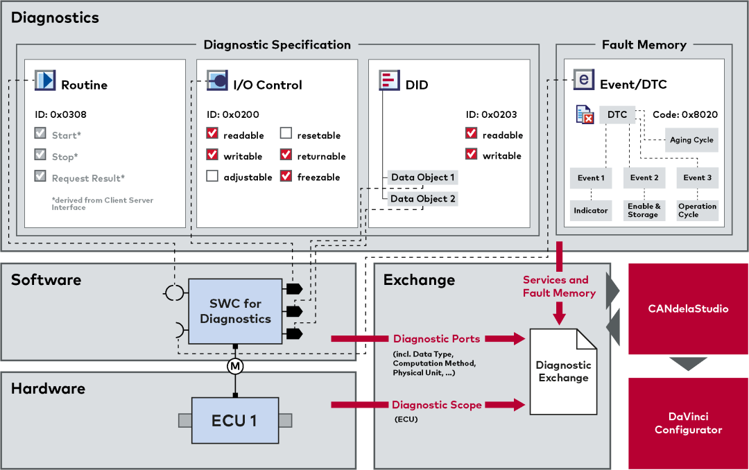 preevision 10.6.0下载安装使用试用购买_preevision软件价格-CSDN博客