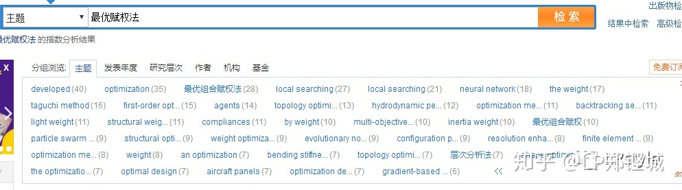 Matlab矩阵归一化代码数学建模算法 最优赋权法（含代码） Csdn博客 