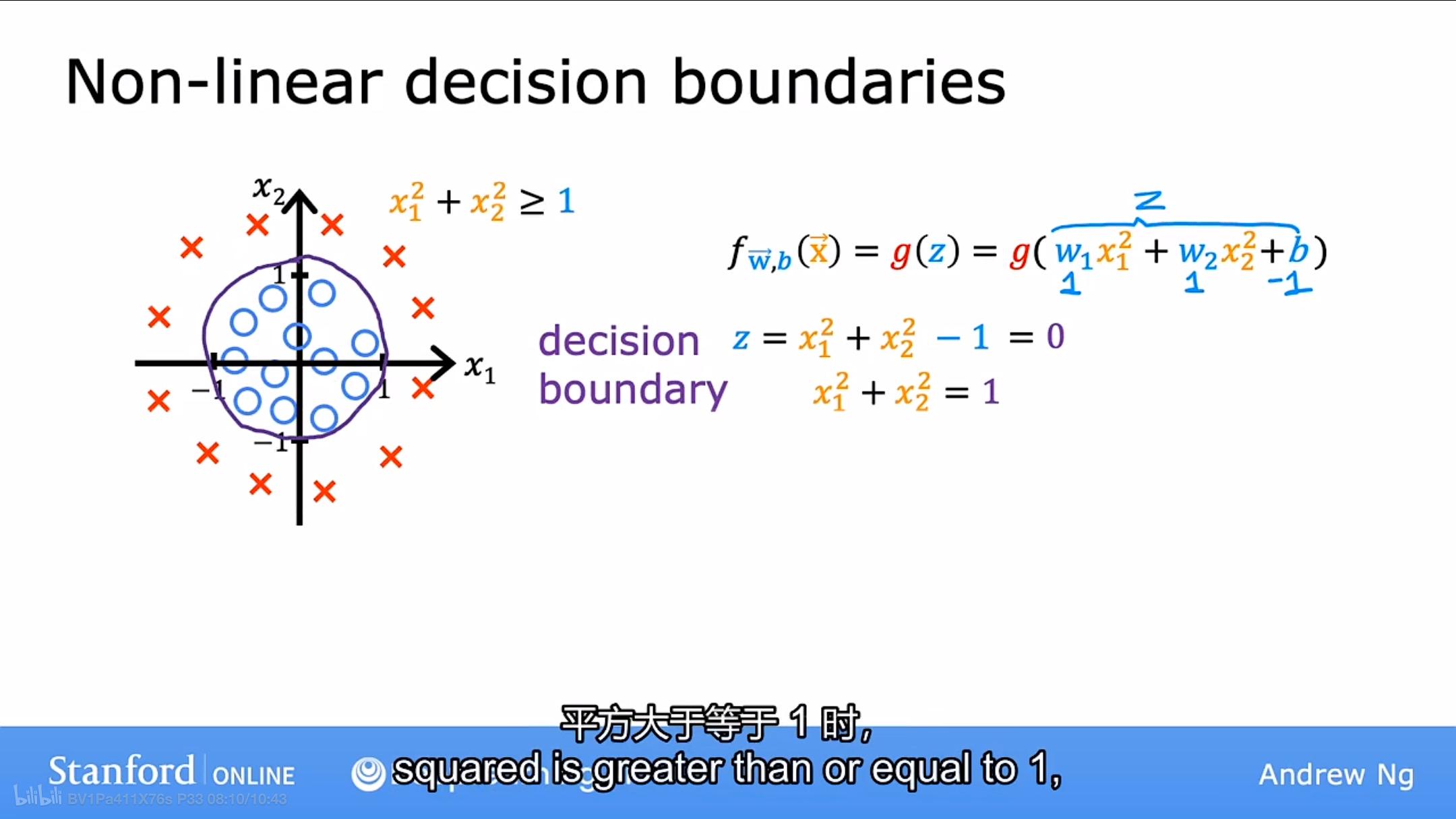 吴恩达机器学习Deeplearning.ai课程学习笔记(Supervised Machine Learning Regression and Classification---week3 ...