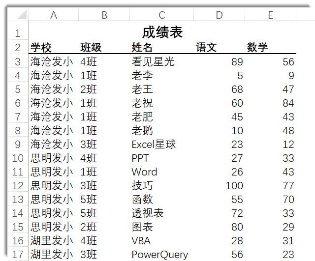 Excel查找功能如何使用vba代码实现excel的查找和替换功能? Csdn博客