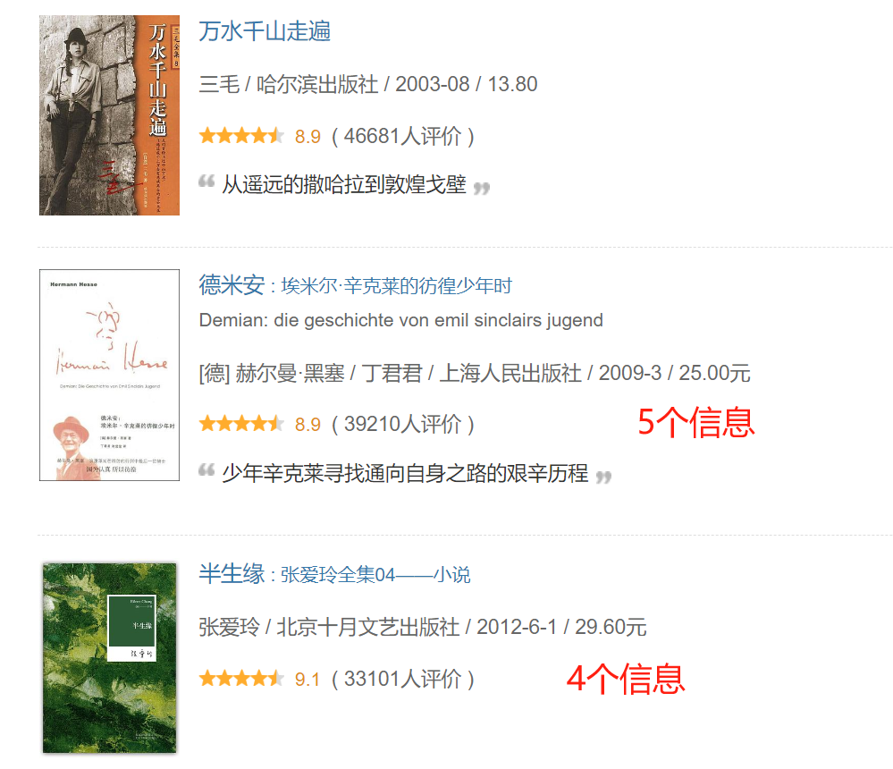 【python爬虫案例】利用python爬取豆瓣读书评分top250排行数据! Csdn博客