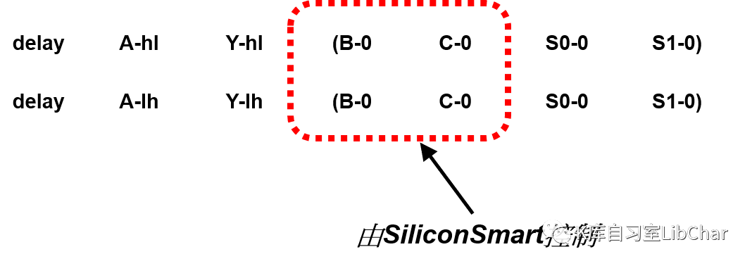 【SiliconSmart基础篇】了解基本文件及命令（下）-CSDN博客