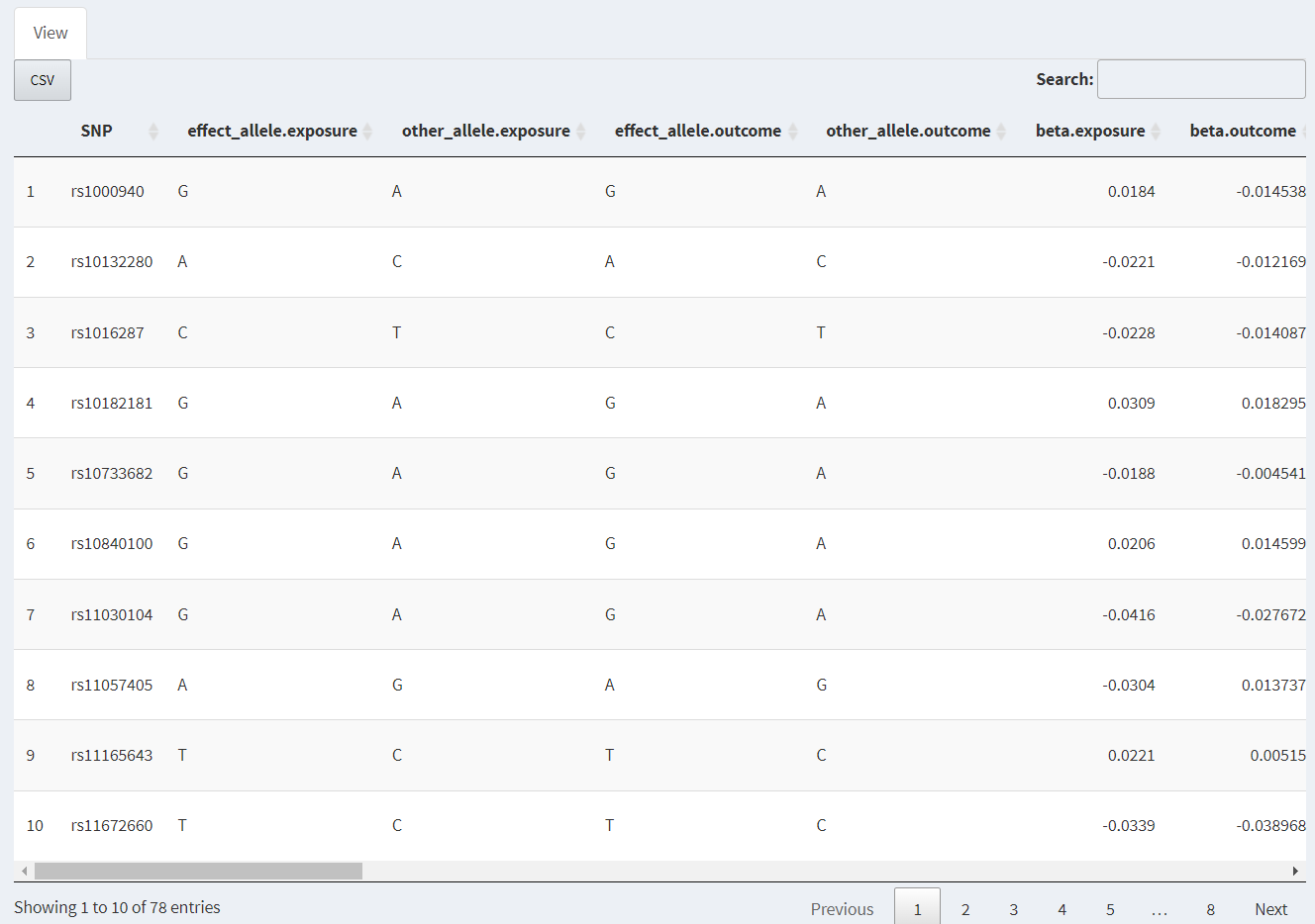 傻瓜式零代码孟德尔随机化软件MRapp_0代码统计软件-CSDN博客
