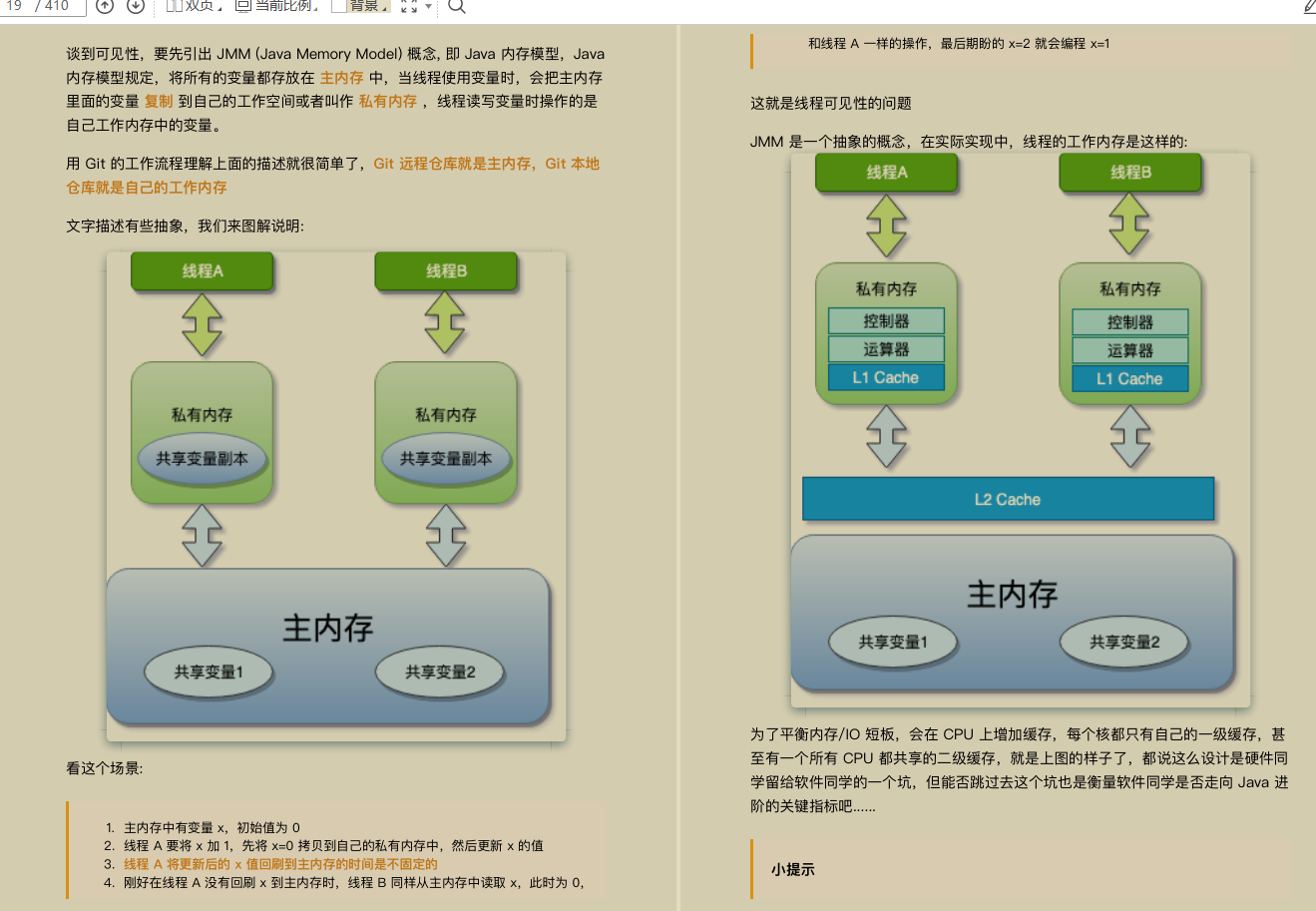 阿里大牛编写最全面并发编程图册（全彩版）！并发编程学透只需要7天阿里并发编程手册 下载java数据搬运工的博客 Csdn博客 