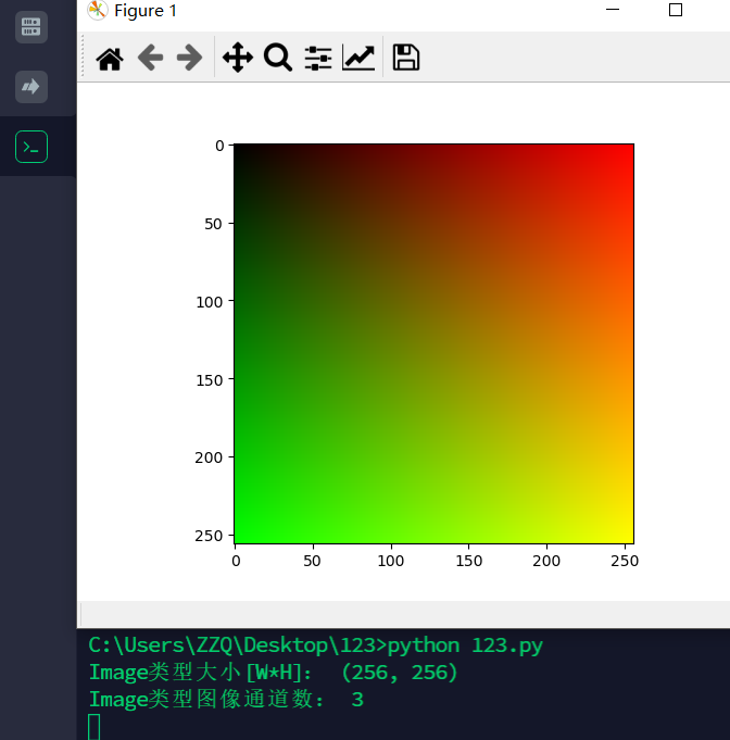 【从矩阵到图像的类型转换4】：pil库image类型与numpy类型转换pil Image转numpy Csdn博客