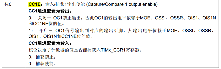Stm32学习笔记(三)tim定时器运用之输出比较pwmtimer输出比较天上有头猪在飞的博客 Csdn博客