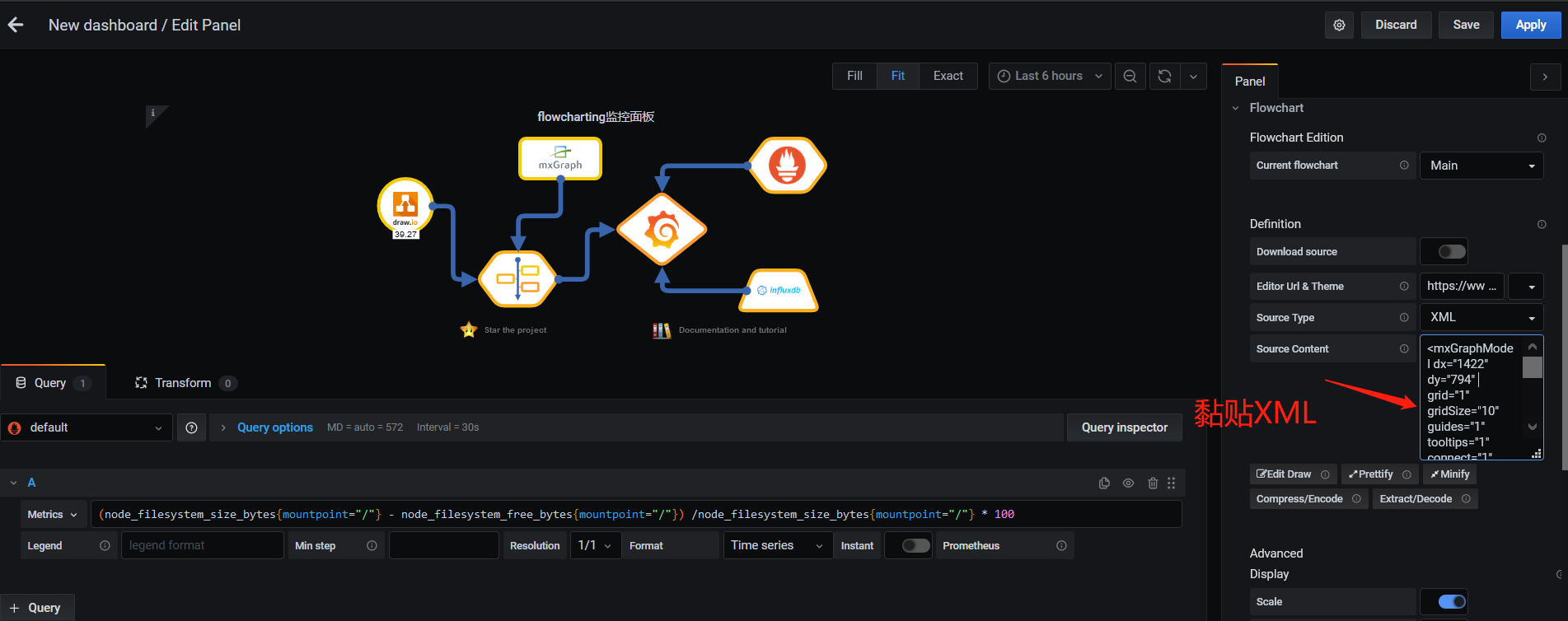 Grafana+Flowcharting实现漂亮可定制的动态链路监控图_grafana flowcharting-CSDN博客