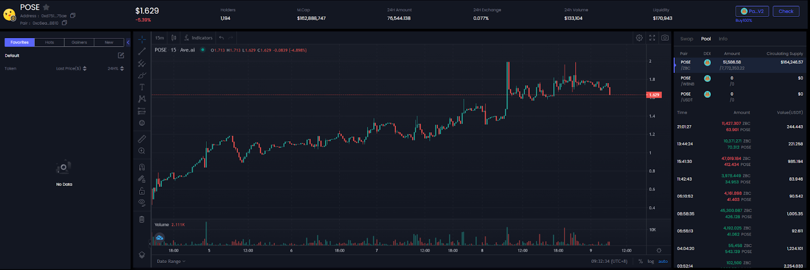 率先布局 RWA 赛道，PoseiSwap 成为最具先进性的 DEX-CSDN博客