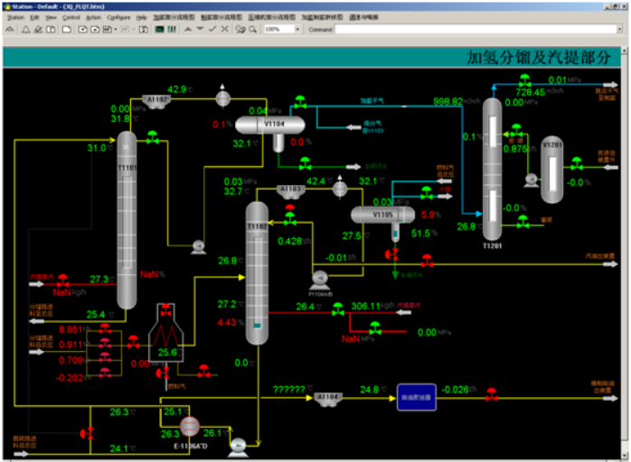 如何建立一套完整的DCS系统？_dcs 怎么与智能化结合-CSDN博客