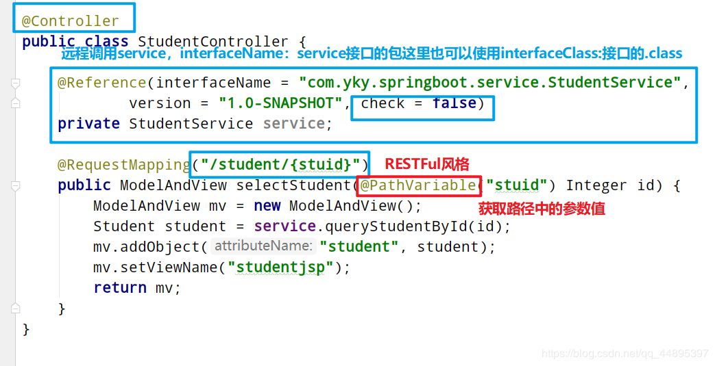 springboot显示图标依赖_SpringBoot第三谈（Spring Boot 集成 Dubbo、Spring Boot 非 web ...
