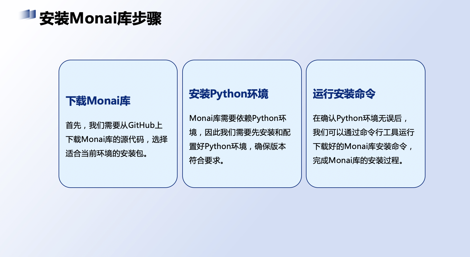 monai入门框架-ppt-CSDN博客