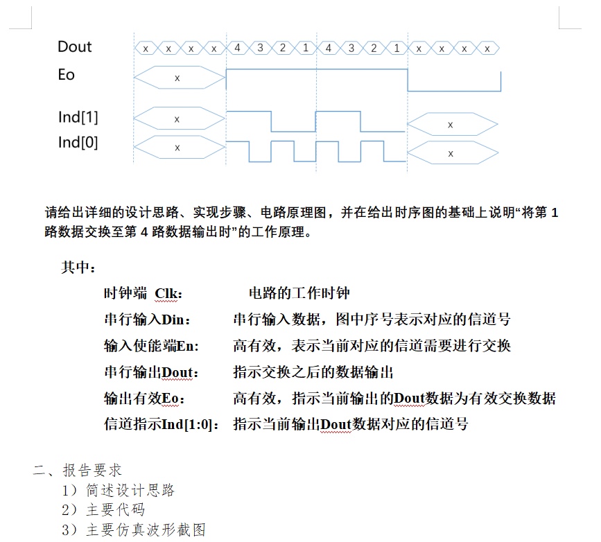 基于fpga的串行输入串行输出的时分数据交换系统verilog代码quartus仿真在fpga中如何实现串行输出 Csdn博客