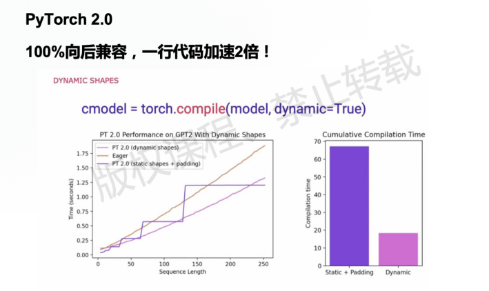 从cnn到transformer:基于pytorch的遥感影像、无人机影像的地物分类、目标检测、语义分割和点云分类prosail模型前向模拟与植被参数遥感提取代码实现 Csdn博客 8827