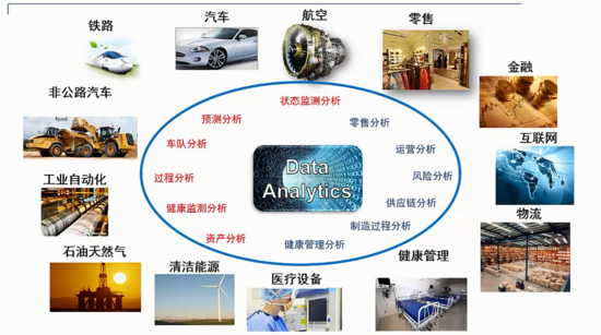 diana算法matlab,Matlab 和 Simulink 学习基础-CSDN博客