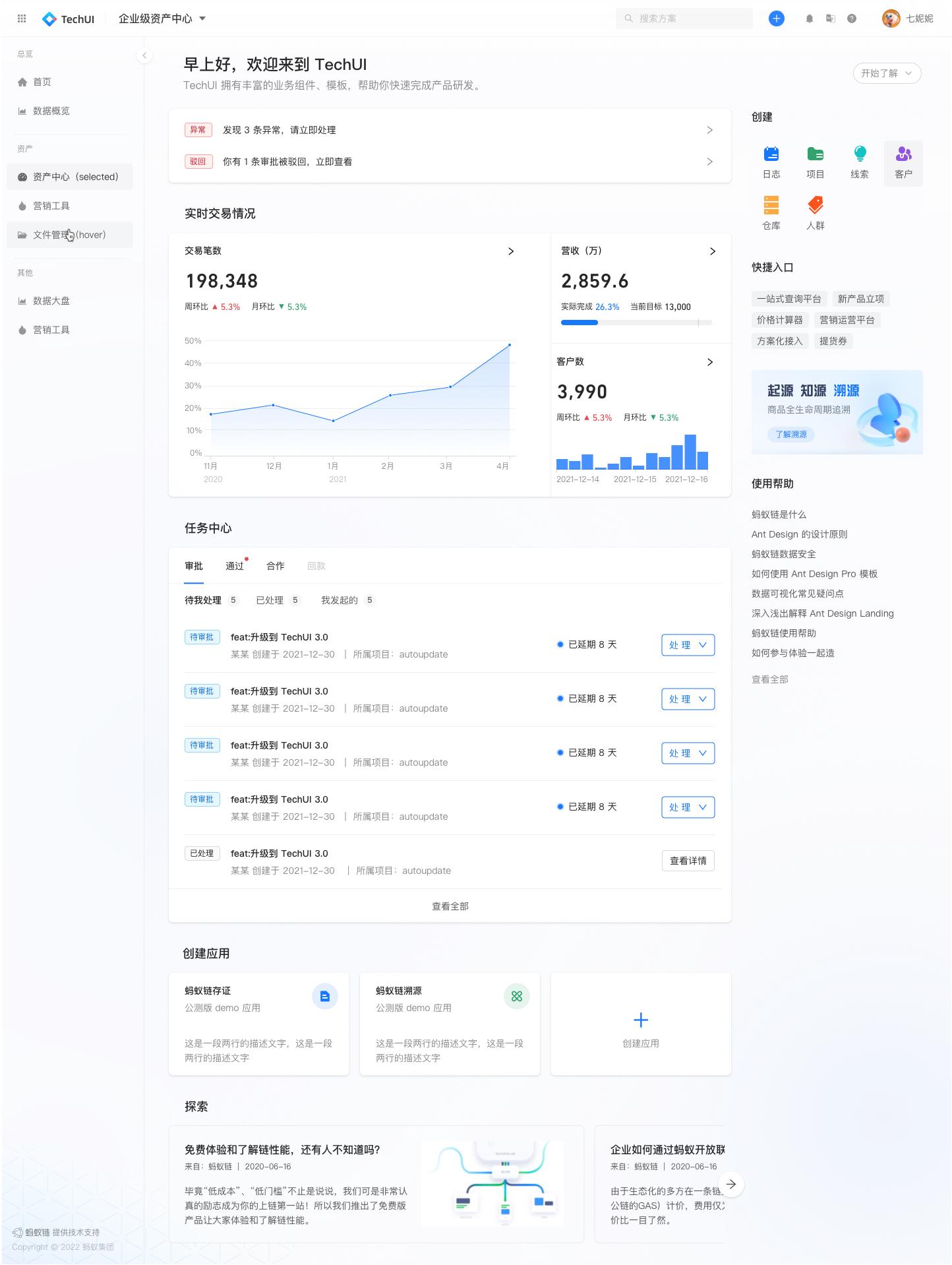 Antdesign专门出了一套针对开发公司的UI框架，叫TechUI_tech-ui-CSDN博客