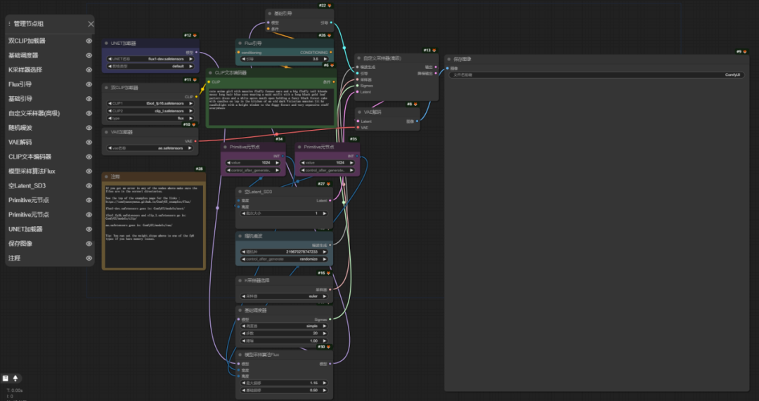 ComfyUI | 5分钟部署最新Flux大模型_comfyui flux-CSDN博客