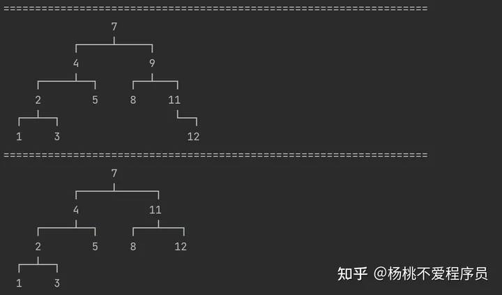 用go 语言轻松实现红黑树及二叉树树状打印_golang 打印树形结构-CSDN博客