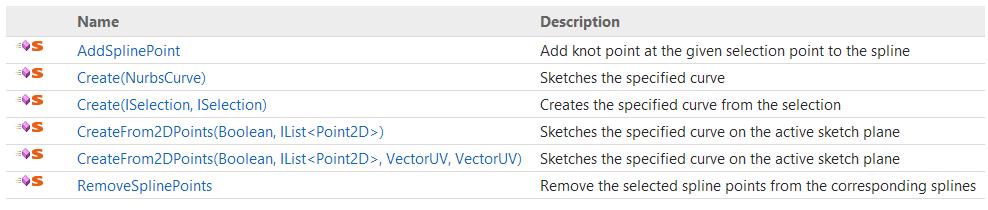 naca翼型_Python脚本快速重建翼型选ABAQUS 还是ANSYS ?-CSDN博客
