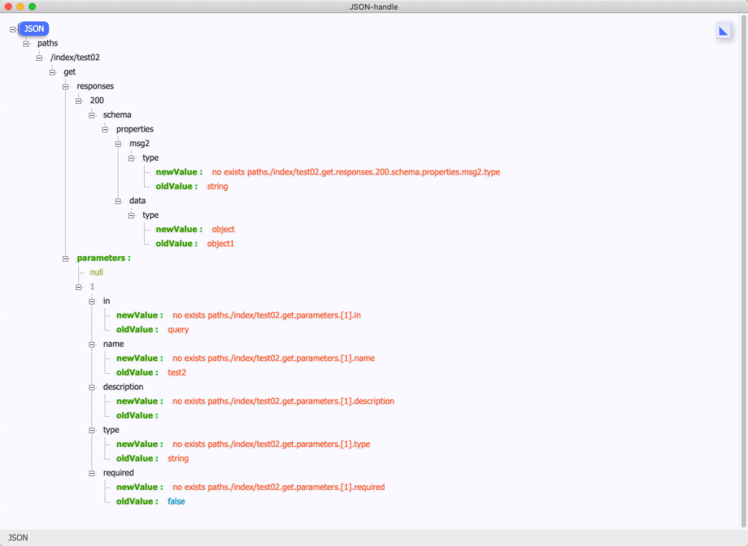 JSON数据的差异对比工具（Java版）_jsoncompare-CSDN博客